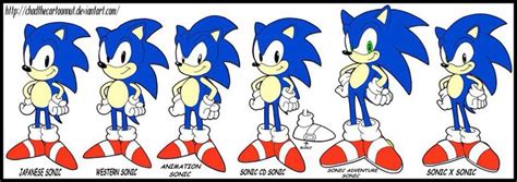 Sonic Evolution Sonic Art Classic Sonic Sonic Fan Art
