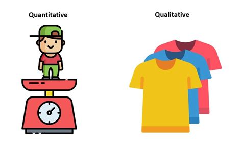 Data Dhanvanth Medoju