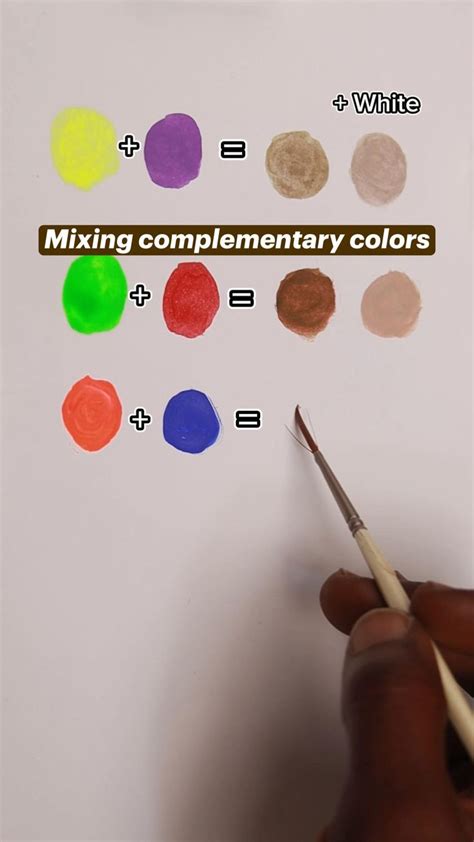 Mixing Complementary Colors To Create Brown Colortheory Is Magical
