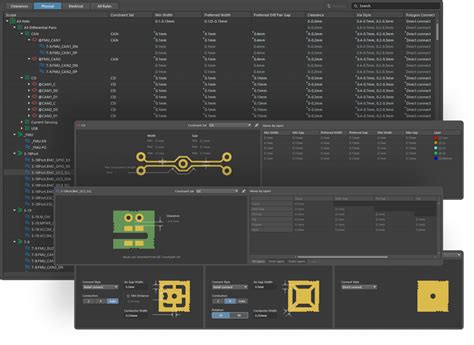 The Critical Role Of Constraint Based Pcb Design In Modern Electronics