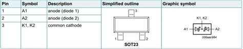 Stm32 Esc Pcb Design Foc Esc For Bldc Motors
