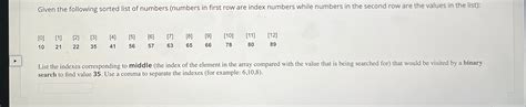 Solved Given The Following Sorted List Of Numbers Numbers
