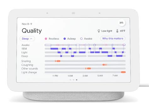 Enhanced Sleep Sensing In Nest Hub