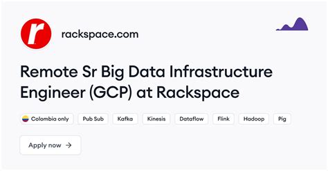 Himalayas On Linkedin Remote Sr Big Data Infrastructure Engineer Gcp Job At Rackspace