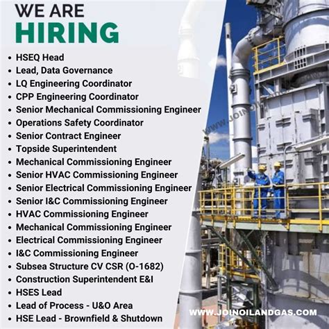 Oil And Energy Jobs On Linkedin We Are Recruiting Whp Icss Engineer