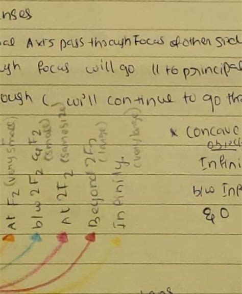 Class 11th Chemistry Structure Of Atom ⚛ Best And Detailed Notes For
