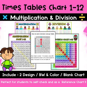Multiplication And Division Chart Printable Time Tables Math Fact