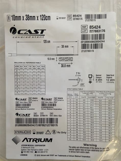 New Atrium 85424 Icast Balloon Expandable Ptfe Covered Stent 7f X 120cm