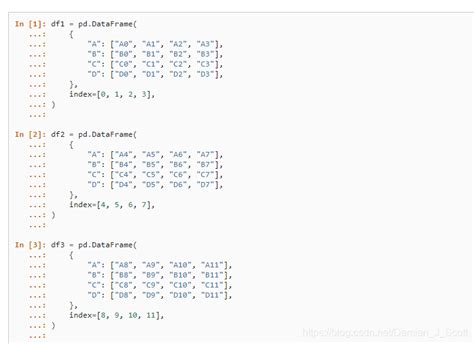 Python Pandas Dataframe 数据合并python Dataframe横向拼接两个df Csdn博客