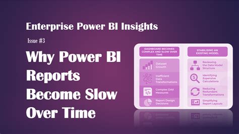 Why Power Bi Reports Become Slow Over Time