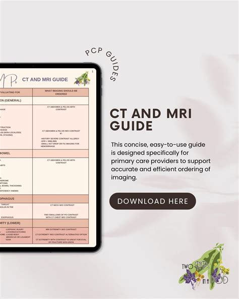 Ct And Mri Ordering Guide For Primary Care Providers Etsy