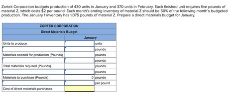 Solved Zortek Corporation Budgets Production Of 430 Units In