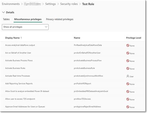 Microsoft Dynamics Querying User Roles Using Sql Harjit Samras Blog