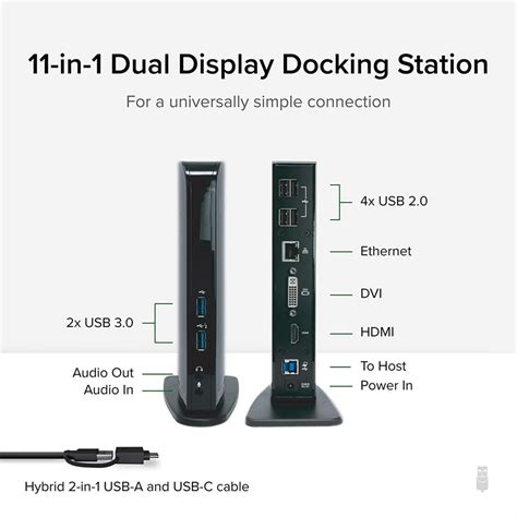 What Is A Laptop Docking Station And Do You Need One