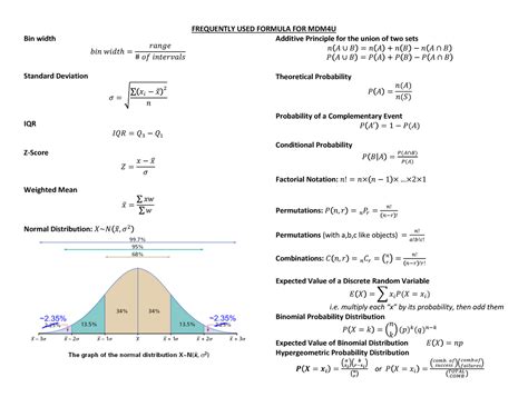 Formula Sheet And Z Score Table Mdm4u Frequently Used Formula For
