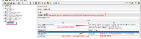 jmeter influxdb grafana 性能测试结果监控 influxdb jmeter csdn博客