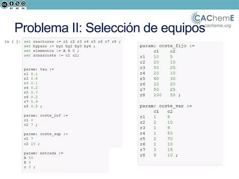 Programación Matématica Optimización Con Python Ingeniería Química