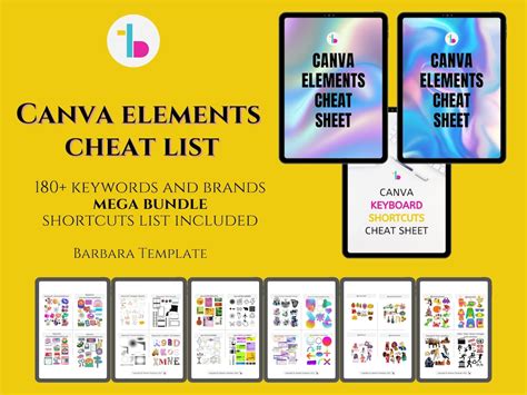 Canva Elements Cheat Sheet Comprehensive Keyword Guide Editable Canva