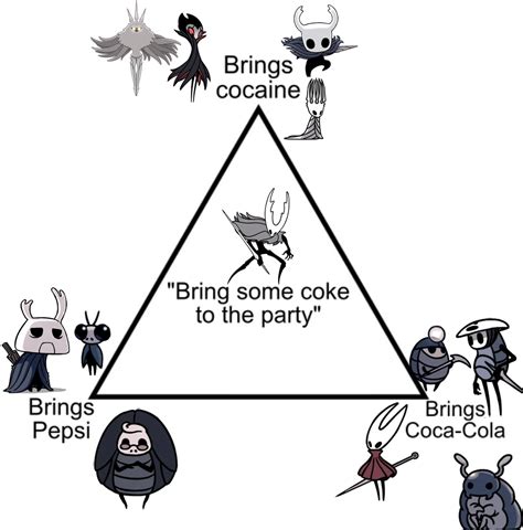 Can Bugs Get High R Hollowknightmemes