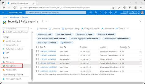 アカウントの流出、盗用を防ぐ Azure Ad Identity Protection とは？アカウント管理の保護に有効な仕組み、機能、設定
