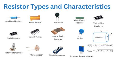 High Precision Resistors Applications In Critical Measurement Systems