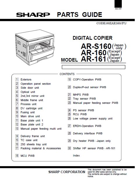 سرویس منوال شارپ Ar M160 M205 M160 M161 سام پلاس