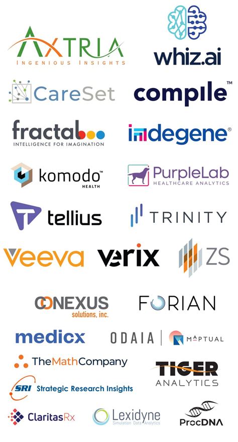 Predictiveanalytics Patientjourneys Artificialintelligence