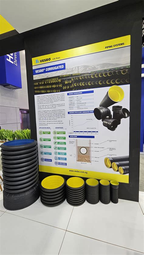 Vesbo Exhibits In Asiawater 2024 Vesbo Asia Pacific