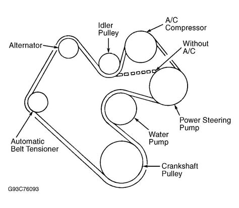 Cummins Serpentine Belt Diagram And Routing Guide