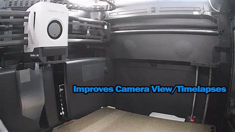 P1s Case Riser Led Holder And Vent By Stevie B Makerworld Download Free 3d Models