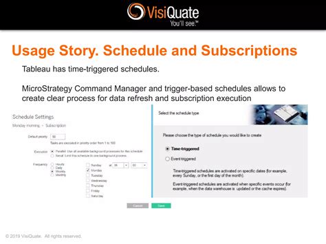 Tableau Vs Microstrategy Ppt