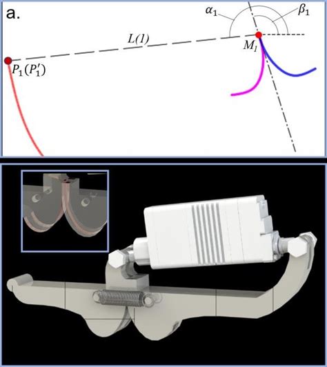 Modeling Of A Bionic Joint A Initial Parameters For The Design Of A