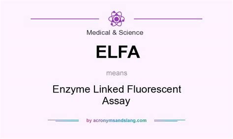 Elfa Enzyme Linked Fluorescent Assay In Medical And Science By