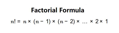Factorial Calculator