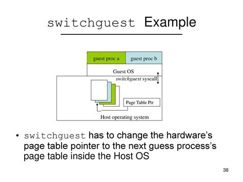 Operating System Support For Virtual Machines Ppt Download