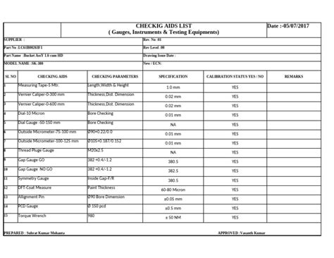 Checking Aid List Pdf