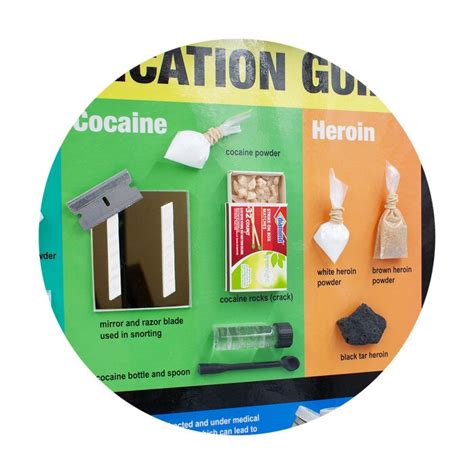 Drug Identification Guide For Health Education Health Edco