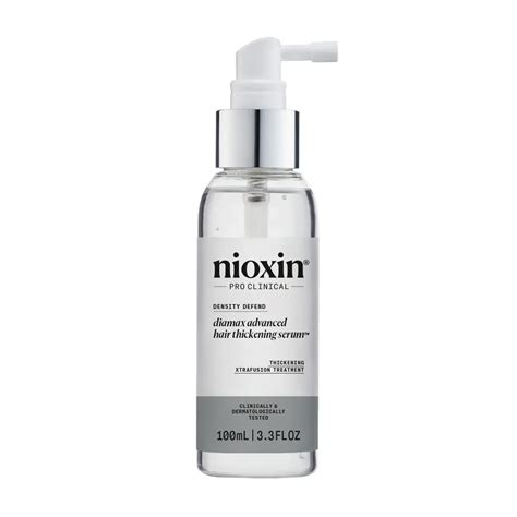 Scalp Relief System Kit Nioxin