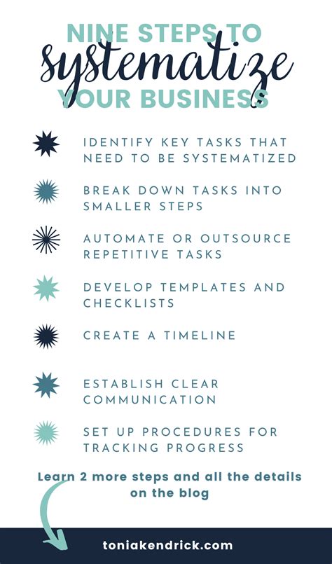 9 Steps For How To Systematize Everything In Your Business Artofit
