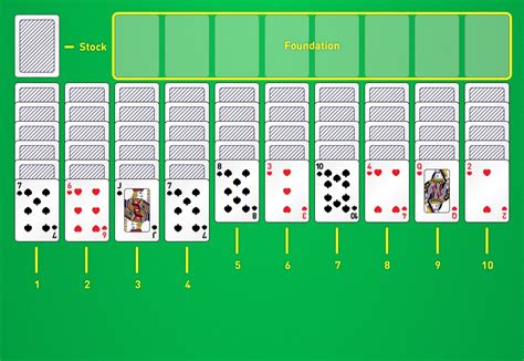 Spider Solitaire Play Online For Free