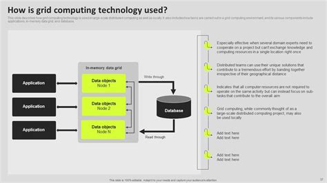 Top 10 Computer Components Powerpoint Presentation Templates In 2026