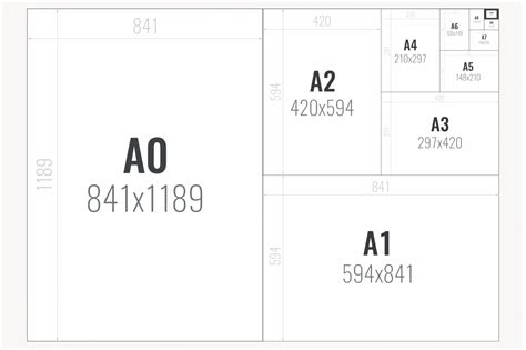 Formati Papira Pregled Dimenzija I Odgovarajućih Printera Tonerpartner Hr