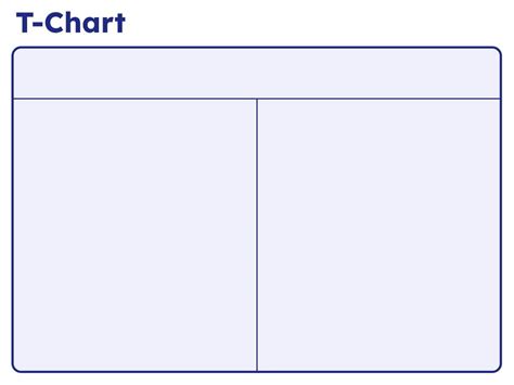 Tree Chart Graphic Organizer Template