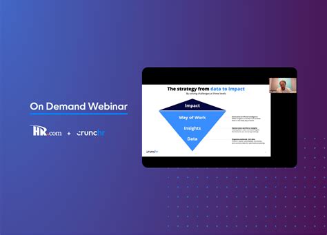 Webinar Supercharge Hr With Generative Ai Crunchr