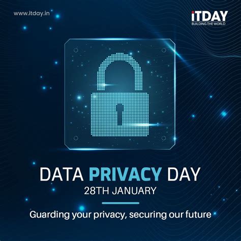 Dataprivacyday Dataprivacy Cybersecurity Cyberdefense Datasecurity