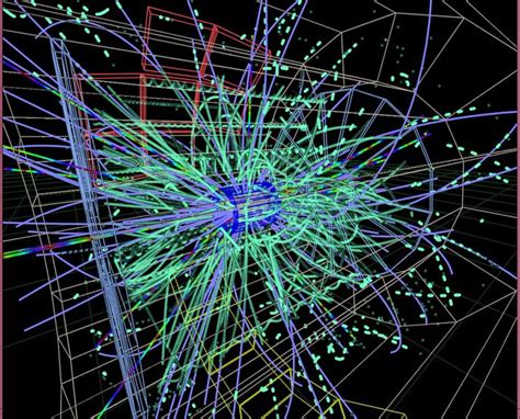 Proton Proton Collision At Cern Lhc