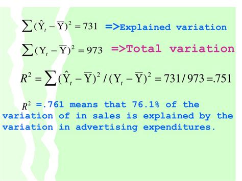 Ppt Estimating Demand Functions Powerpoint Presentation Free Download Id 5905908