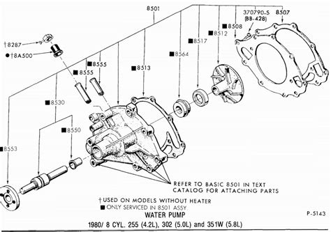 Water Pump S And Illustrations
