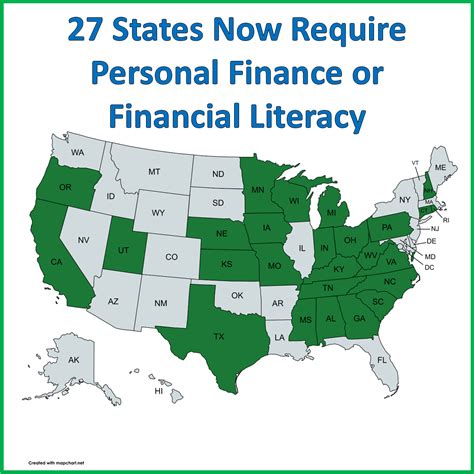 Personal Finance Class For High School Curriculum Financial Literacy