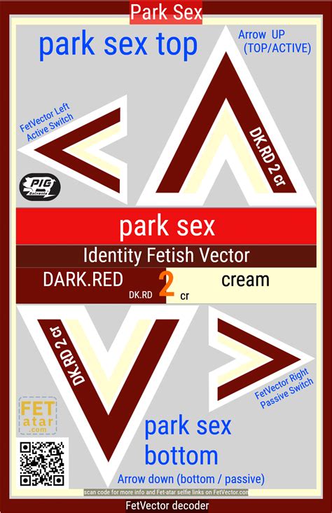Park Sex Fetvector Decoder Darkred 2 Cream Identity Fetish